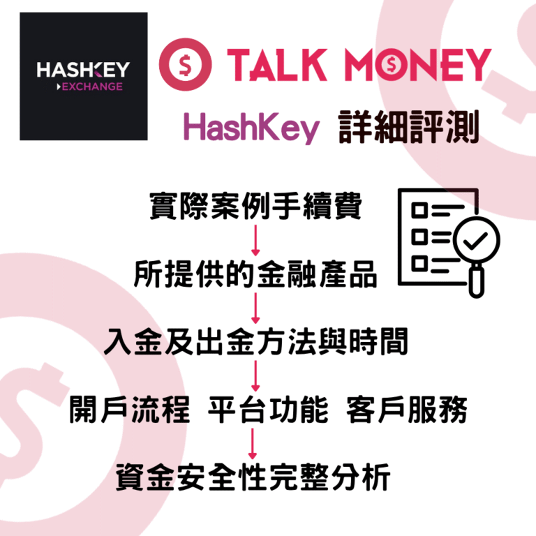 【HashKey評價】2025：香港出入金安全、防詐騙指南、背景?