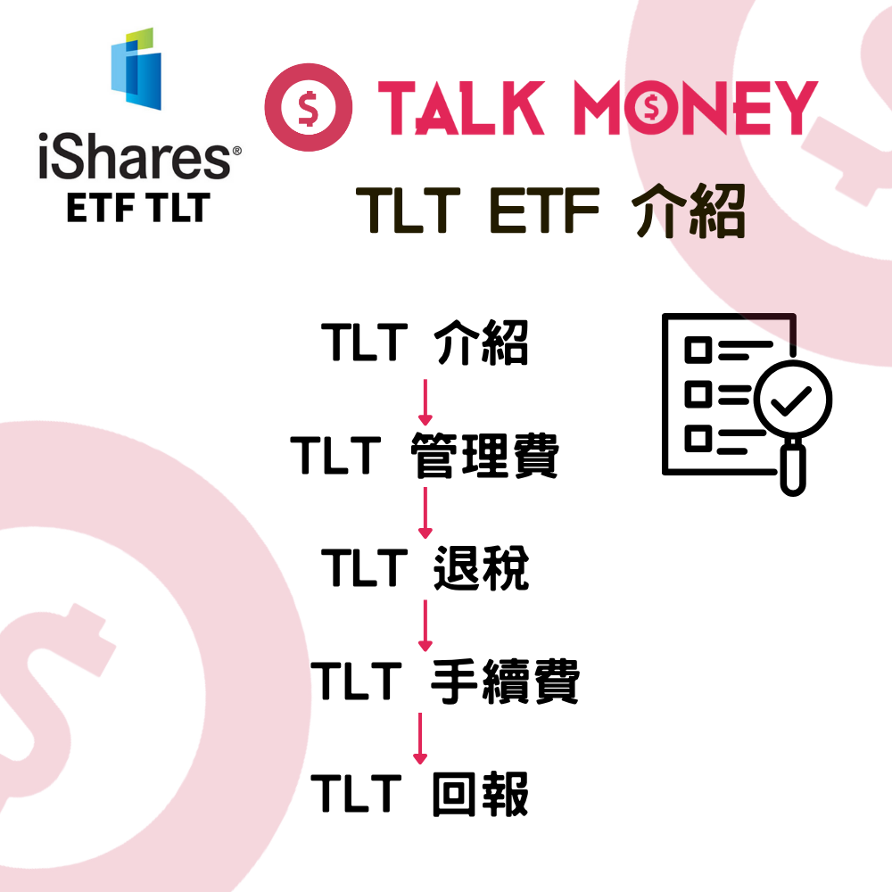 【TLT ETF介紹】配息、派息、股息稅、TLT是什麼、利息