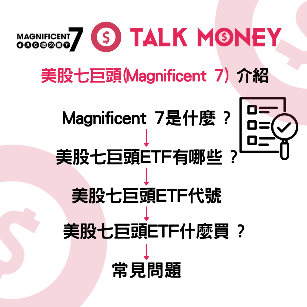 【美股七巨頭 Magnificent 7 ETF】有哪些、代號、怎麼買