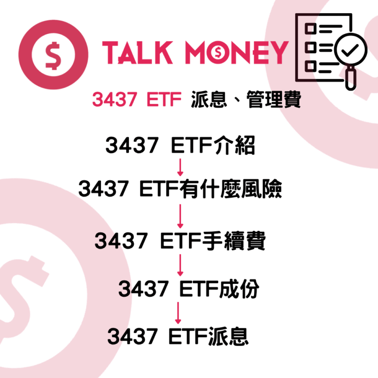 【3437 ETF 派息高達7.38%】2025介紹:管理費、持股成份