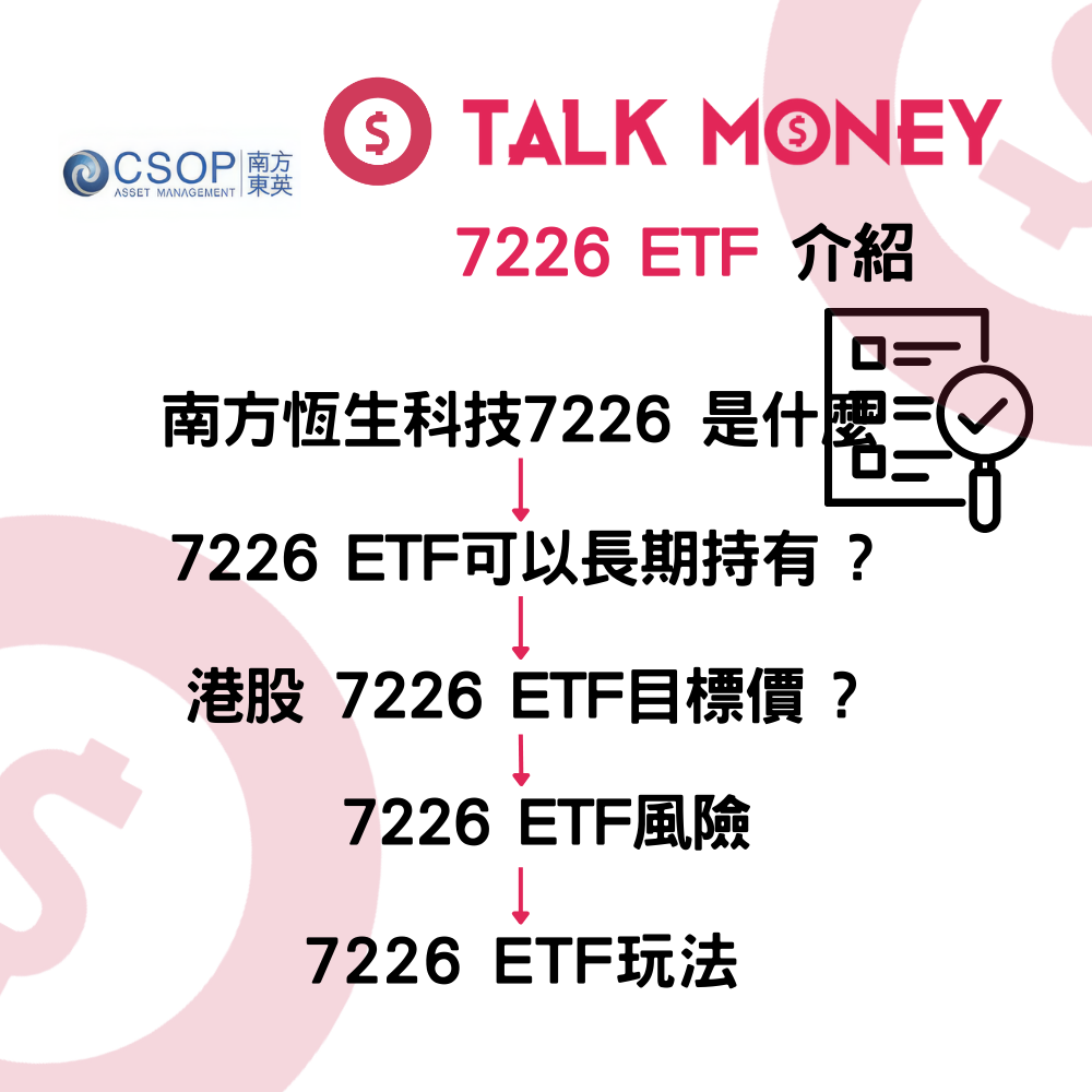 【7226 ETF 評價 2025】科指升 1 變 2？南方兩倍看好恒科全攻略：管理費、複利損耗、短炒策略拆解