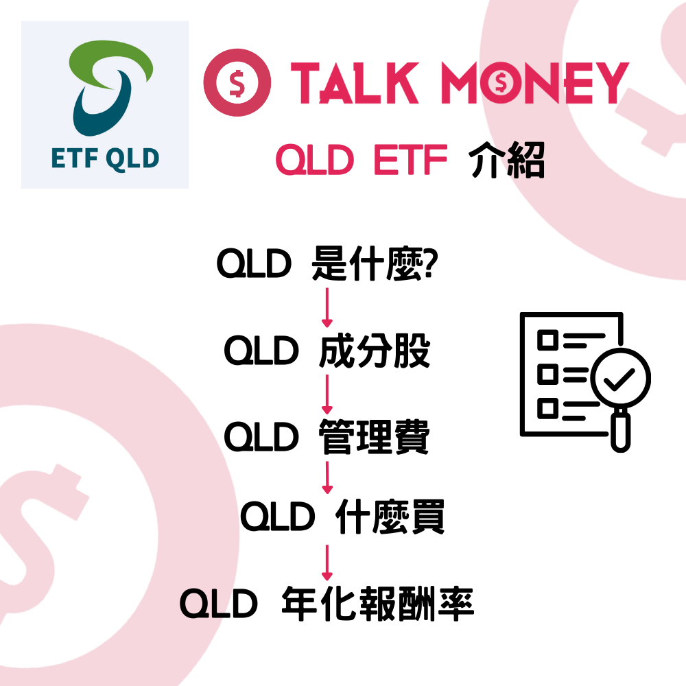 【QLD ETF介紹】2025: QLD是什麼? 年化報酬率、管理費多小?