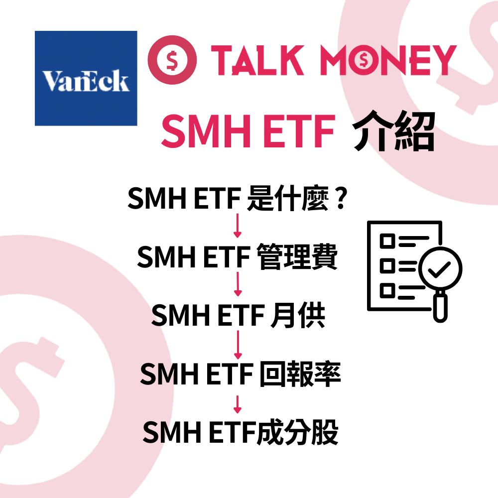 SMH ETF 分析：最強半導體 ETF？NVIDIA 權重、派息、回報前景全攻略