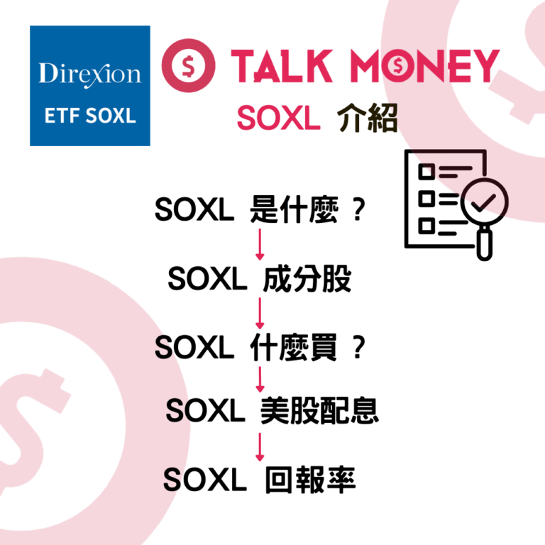 【SOXL ETF成分股】2025介紹: SOXL 是什麼? 美股配息
