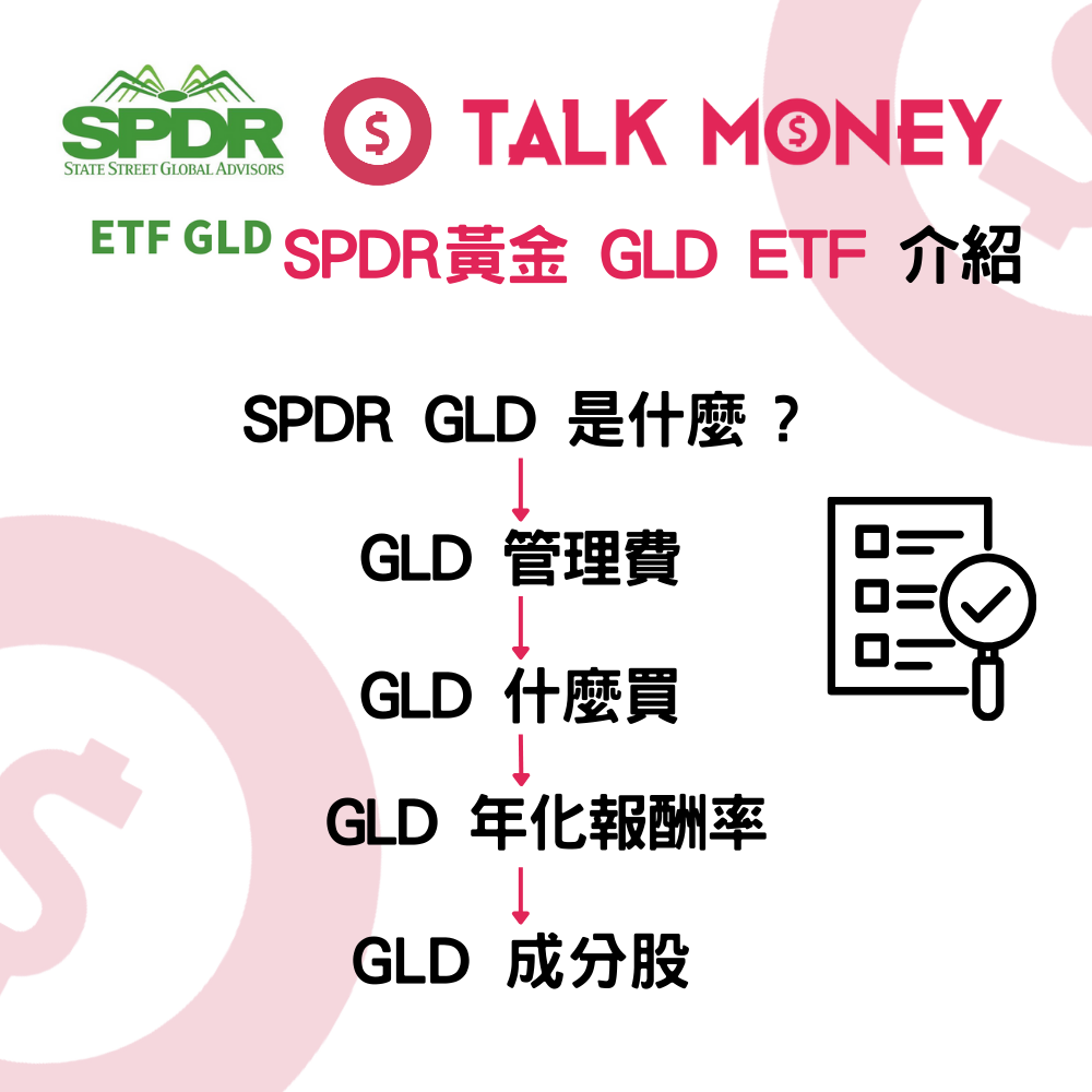 【SPDR黃金GLD ETF介紹】2025: SPDR是什麼、年化報酬率
