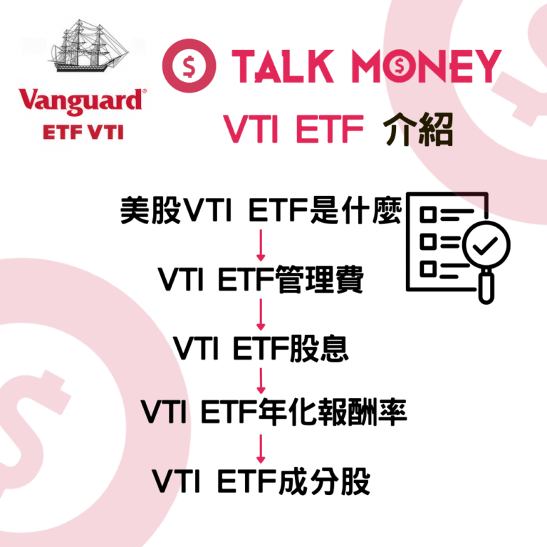 【VTI ETF介紹2025】: 美股vti是什麼？成分股、年化報酬率