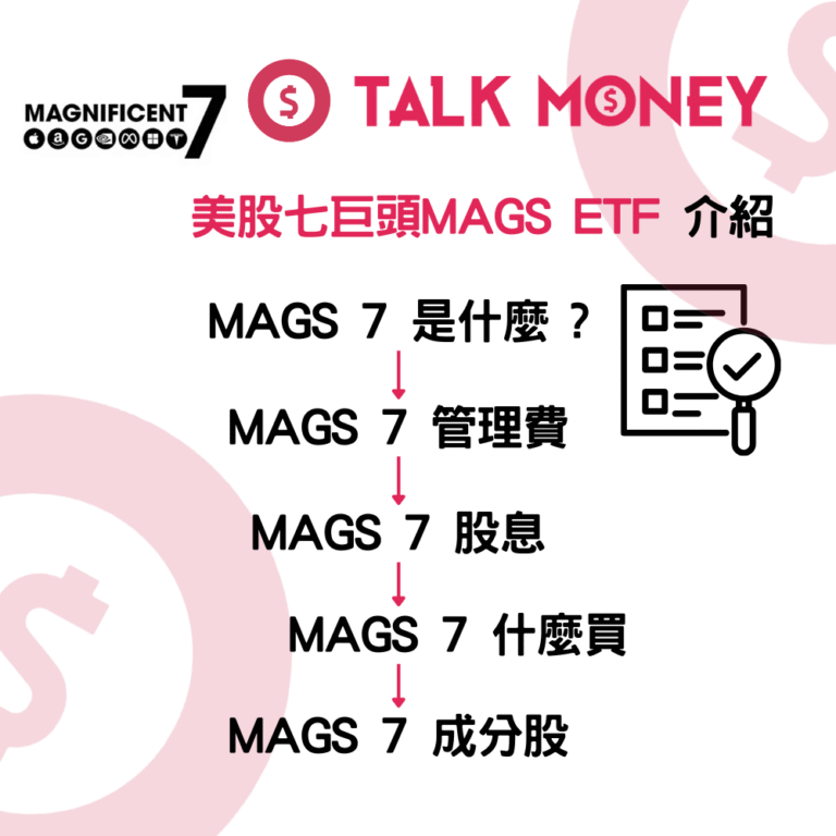 【MAGS ETF介紹2025】成分股、年化報酬率 (美股七巨頭ETF)
