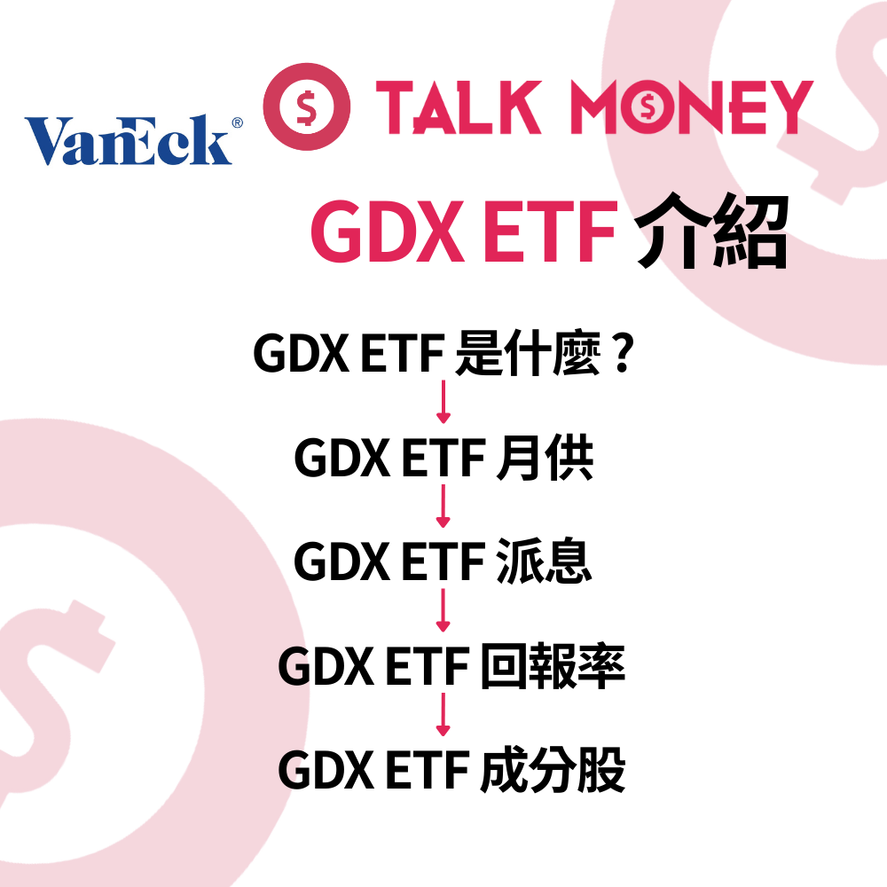 GDX ETF的年配息頻率對投資者有何影響？ | 股股知識庫