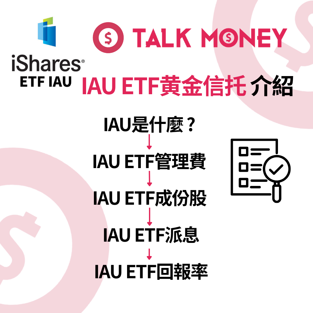 【IAU ETF黄金信托介紹2025】: 管理費、年化報酬回報率
