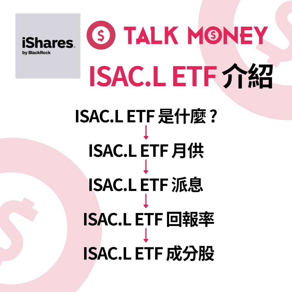 ISAC.L ETF 是什麼？全球股票 ETF（含新興市場）成分、回報表現及投資風險全解析