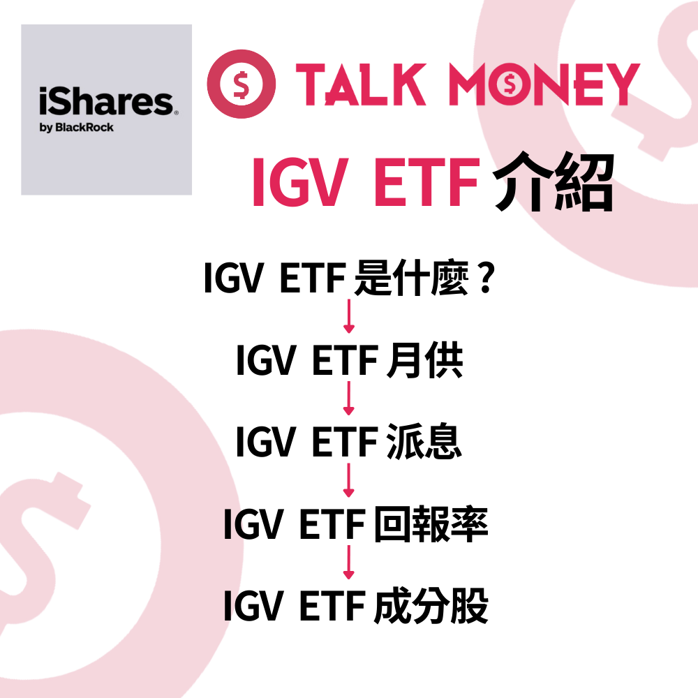 IGV ETF 分析 2026：AI 軟件股龍頭、成分股、手續費及風險全解析