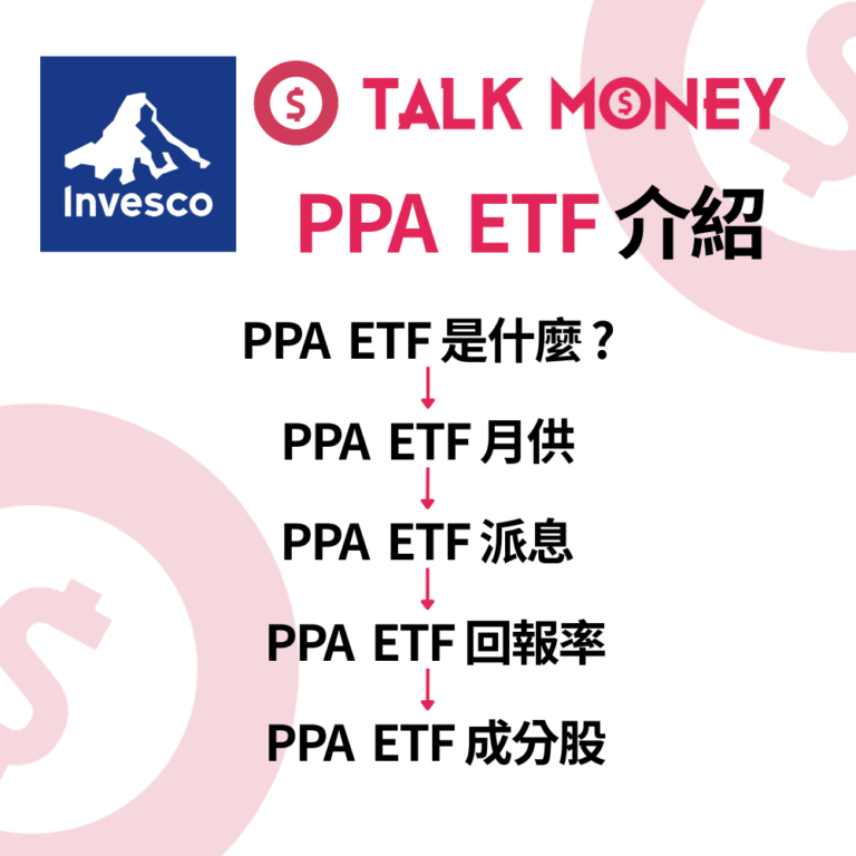 【PPA ETF 評價 2025】軍工股翻身神器？收費、成分股、派息全拆解