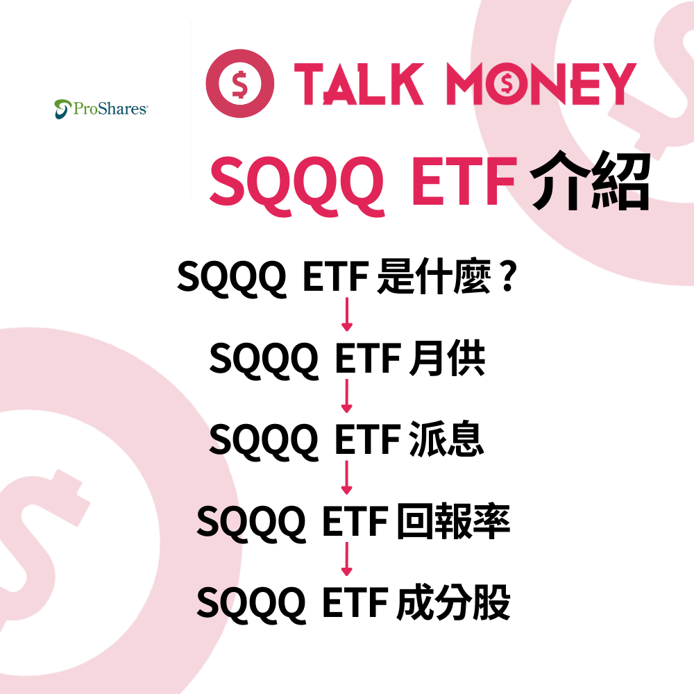 SQQQ 點玩法？ 3 倍反向 NASDAQ ETF 炒賣攻略 ：拆解複利耗損、極端市況與高沽低揸技巧！