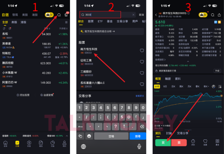 【2823 ETF 評價】A 股反彈先頭部隊！iShares A50 ETF 全攻略：管理費、成分股、派息、月供懶人包