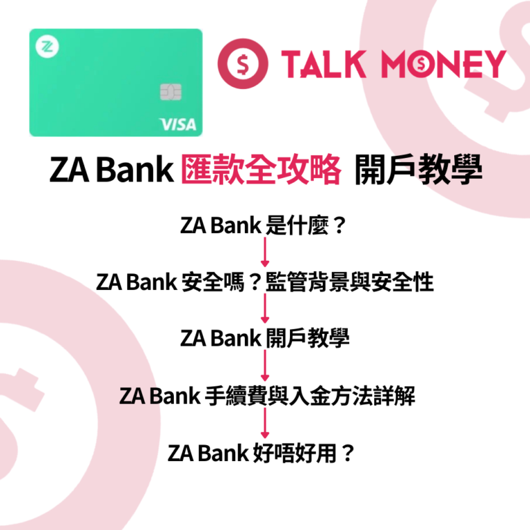 ZA Bank 好唔好？2026 開戶優惠、迎新回贈、定期存款與信用卡全面攻略